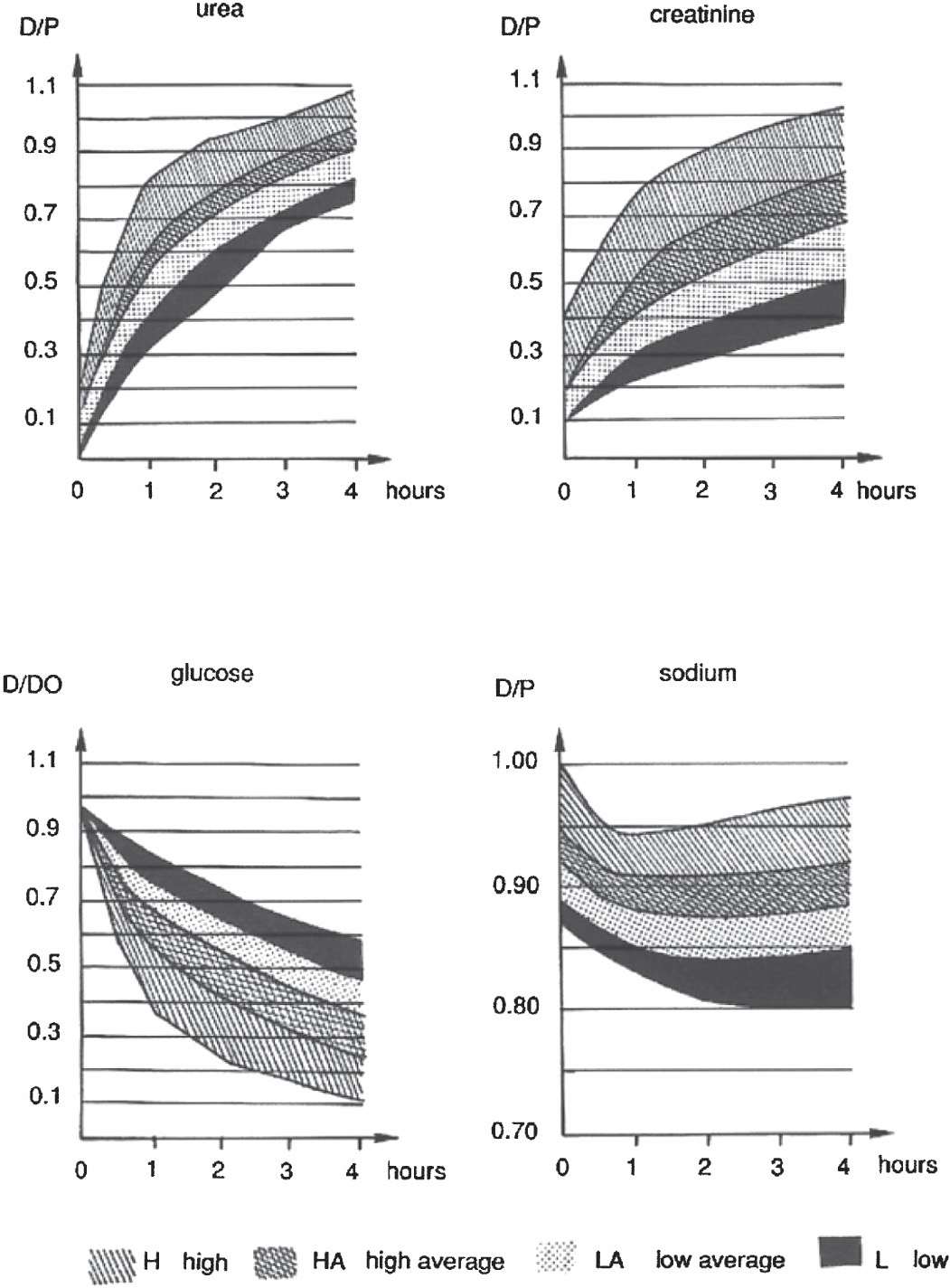 image01214.jpeg | Abdominal Key