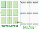 Frame Layout Tutorial With Example In Android Studio Abhi Android