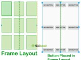 Frame Layout Tutorial With Example In Android Studio