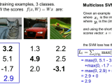 Loss Functions Abies S Notebook
