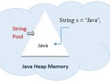 Java Tutorial Exploring String Class In Java Abode Qa