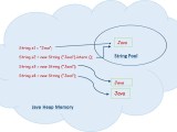 Java Tutorial Learn String Operations In Java Using Examples Abode Qa