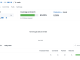 Getting Started With Code Coverage For Ruby Codecov