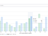 Gitlab 16 8 Released With Google Cloud Secret Manager Support And The