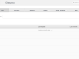 Gitlab 2 7 Gitlab