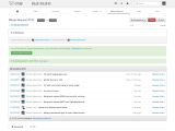 Gitlab 4 0 Released Gitlab