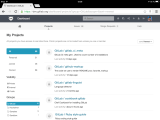 Gitlab Ce 6 5 Released Gitlab
