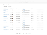 Gitlab 9 0 Released With Subgroups And Deploy Boards Gitlab