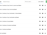 Gitlab 9 0 Released With Subgroups And Deploy Boards Gitlab