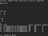 Gitlab 9 2 Released With Multiple Assignees For Issues And Pipeline