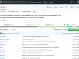 Congratulations Github On The Acquisition By Microsoft