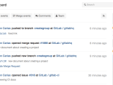 How We Use Gitlab To Build Gitlab