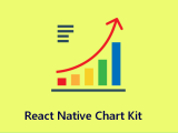 7 Type Of Graph Using React Native Chart Kit About React