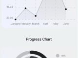 7 Type Of Graph Using React Native Chart Kit About React