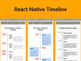 Show Timeline Using React Native Timeline Listview About React