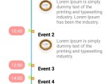 Show Timeline Using React Native Timeline Listview About React