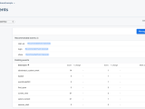 Add Firebase Analytics In React Native App React Native Firebase