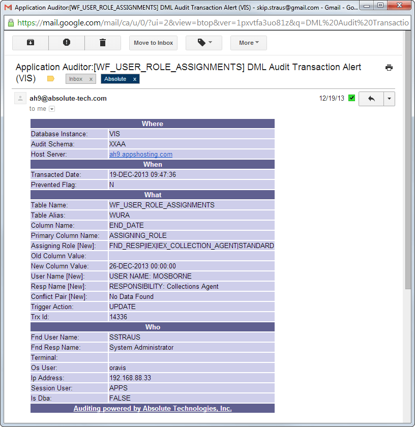 GRC Auditing | Solution category | Absolute Technologies