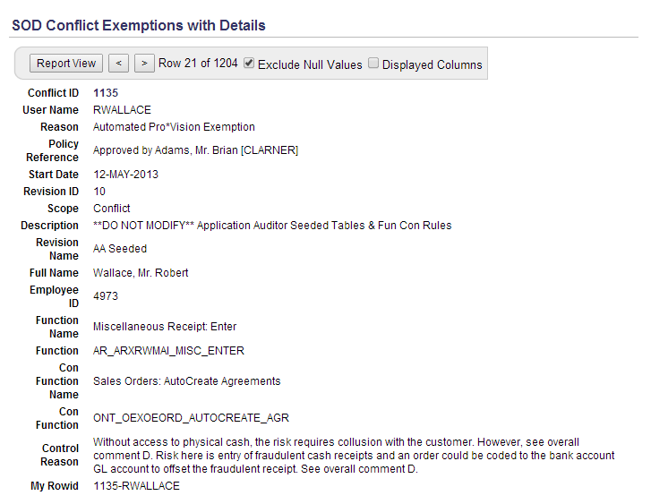 ProView for SoD Violations Manager | Absolute Technologies