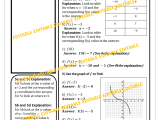 Function Notation Worksheets Pdf Domain And Range Worksheets