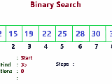 Binary Search Absolute Code Works
