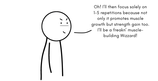 How Heavy Should You Train For Hypertrophy?