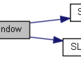 Simulationchain Mainwindow Class Reference
