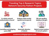 Python Network Security Projects Top 10 Novel Research Ideas