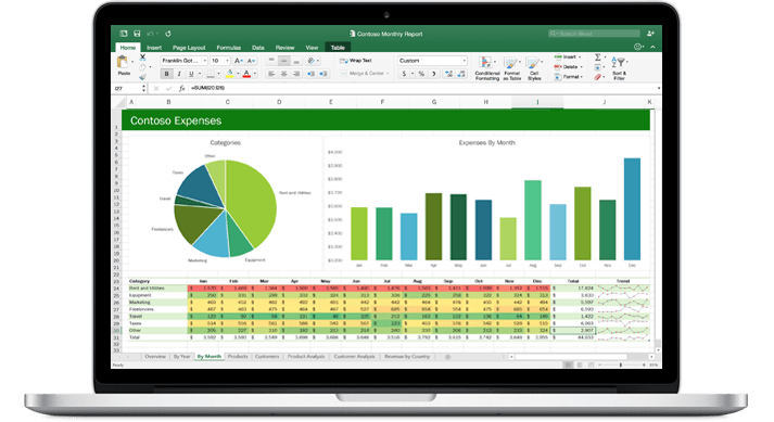 Cómo leer un archivo de Excel desde PHP - Leeway Academy