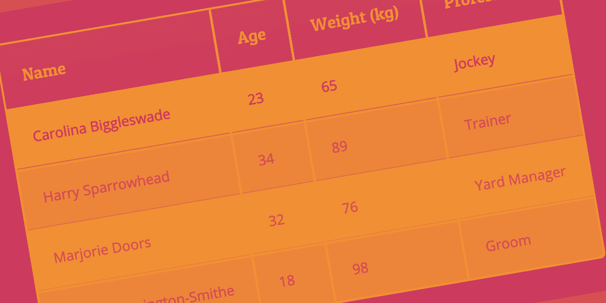 Construyendo Una Tabla Dinámica Con Php Mysql Datatables Y Ajax