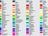 Plot Color Palette Python