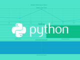Python Networking Project Performance Charts Zenva Academy