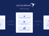 Overview Accelerant Risk Exchange