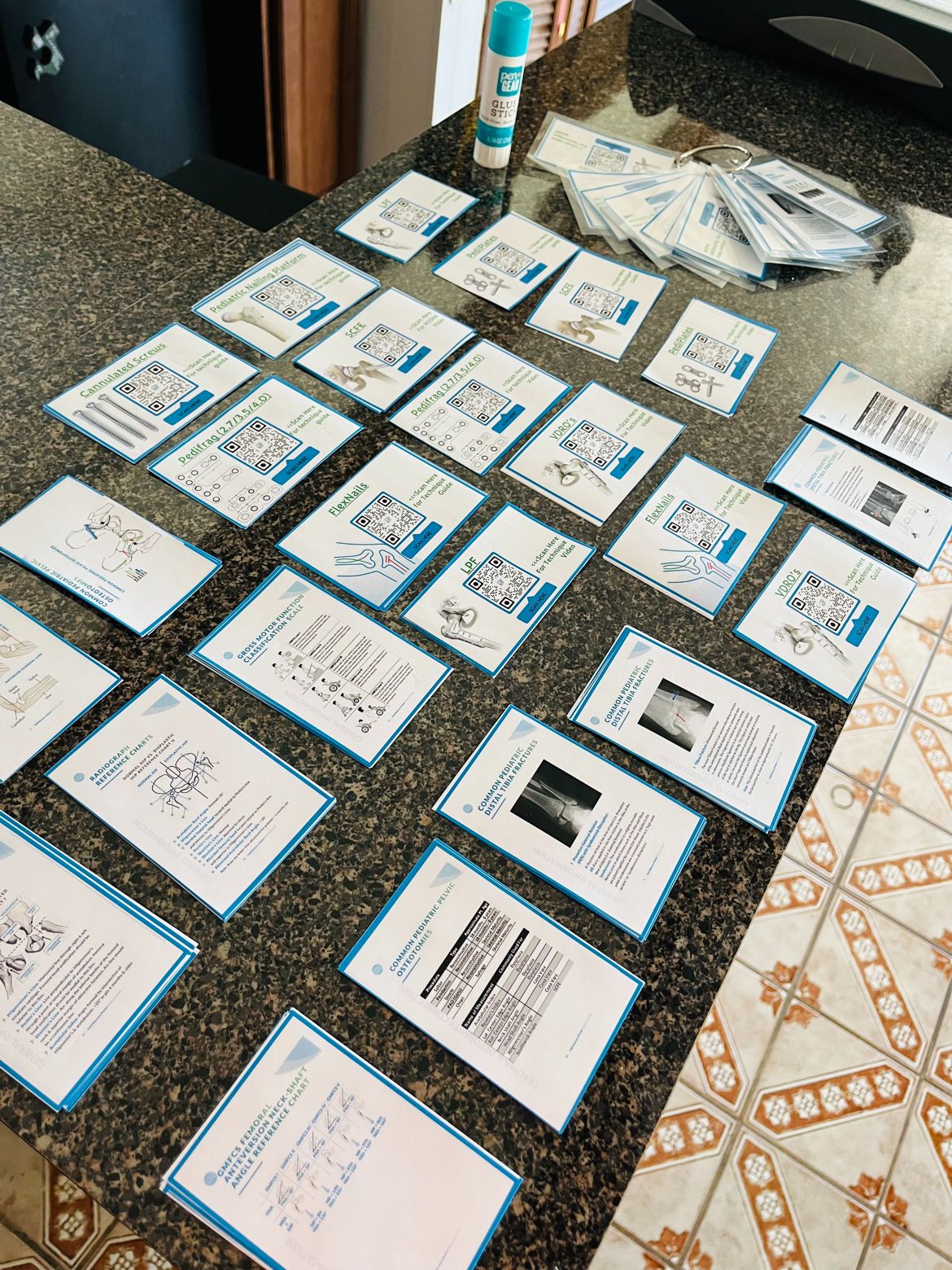 Revolutionizing OR Efficiency with Personalized QR Cards ...