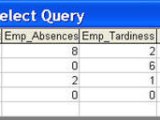 Creating Multiple Table Queries