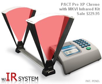 Gear Reviews | TacShooter Report