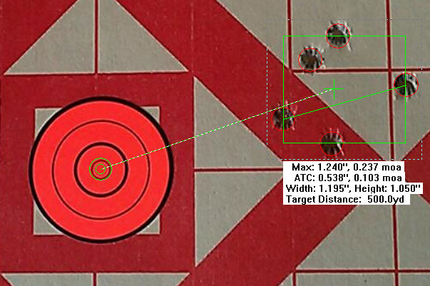 Ready, Aim, and Aim, and Aim, and . . . - Gaming Ballistic