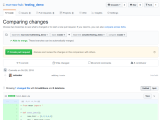 Pull Requests Git Collaboration