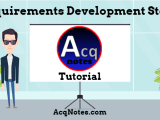 Requirements Development Steps Thumbnail Acqnotes