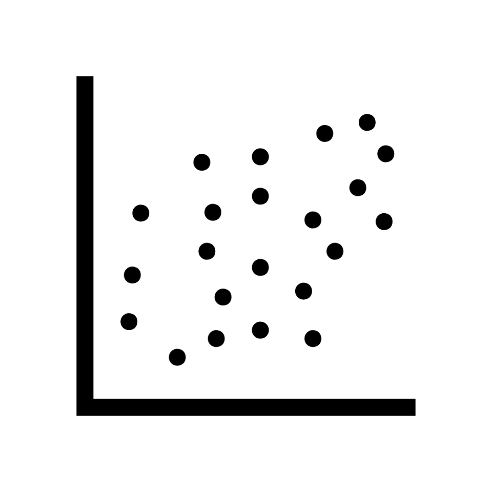 Home - ActionableAgile Analytics