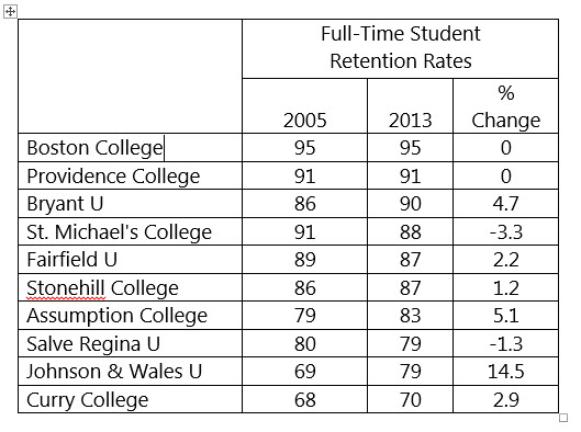 Is Your Employer In Trouble? Part 2 – Active Learning in Political ...