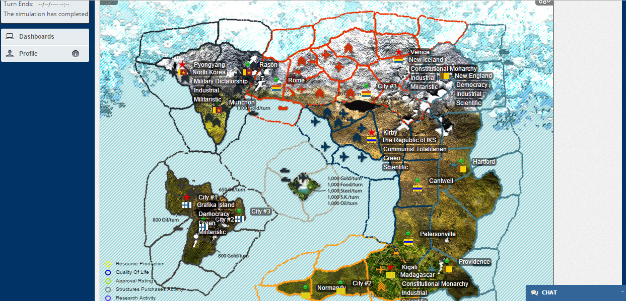 Avoiding Feature Creep, Part 1 – Active Learning in Political Science
