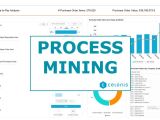 Leverage Process Mining For More Process Efficiency