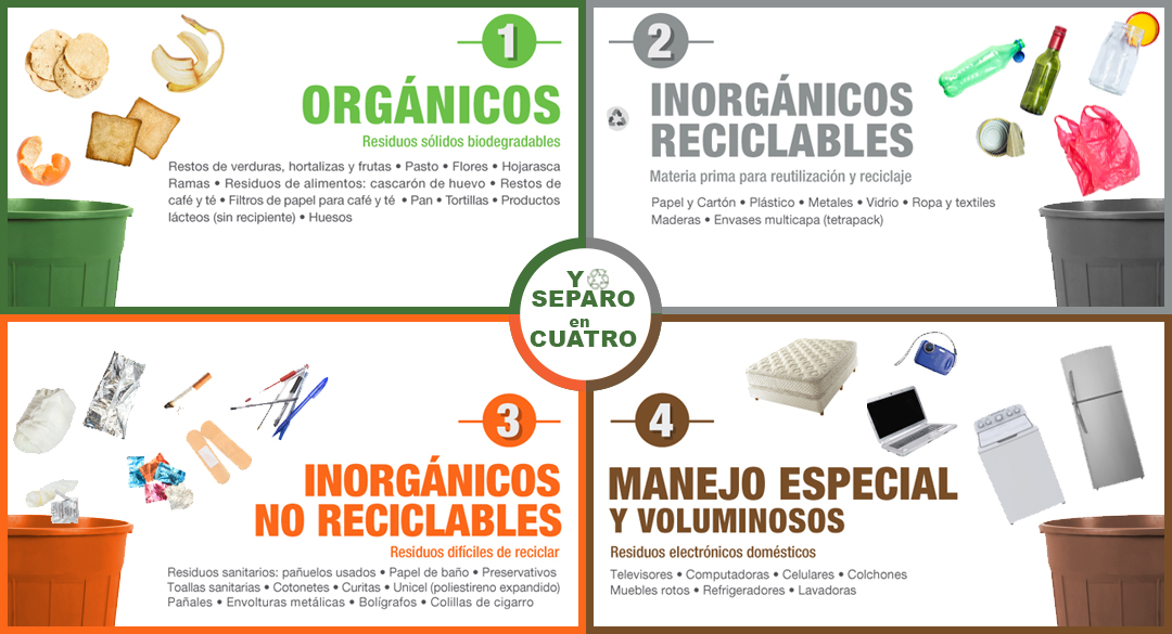 Mitos y Realidades sobre la separación de basura y el reciclaje en ...