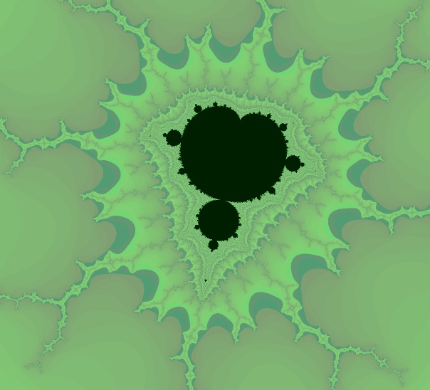 Mandelbrot Set | Mr. R's Patterns in Nature