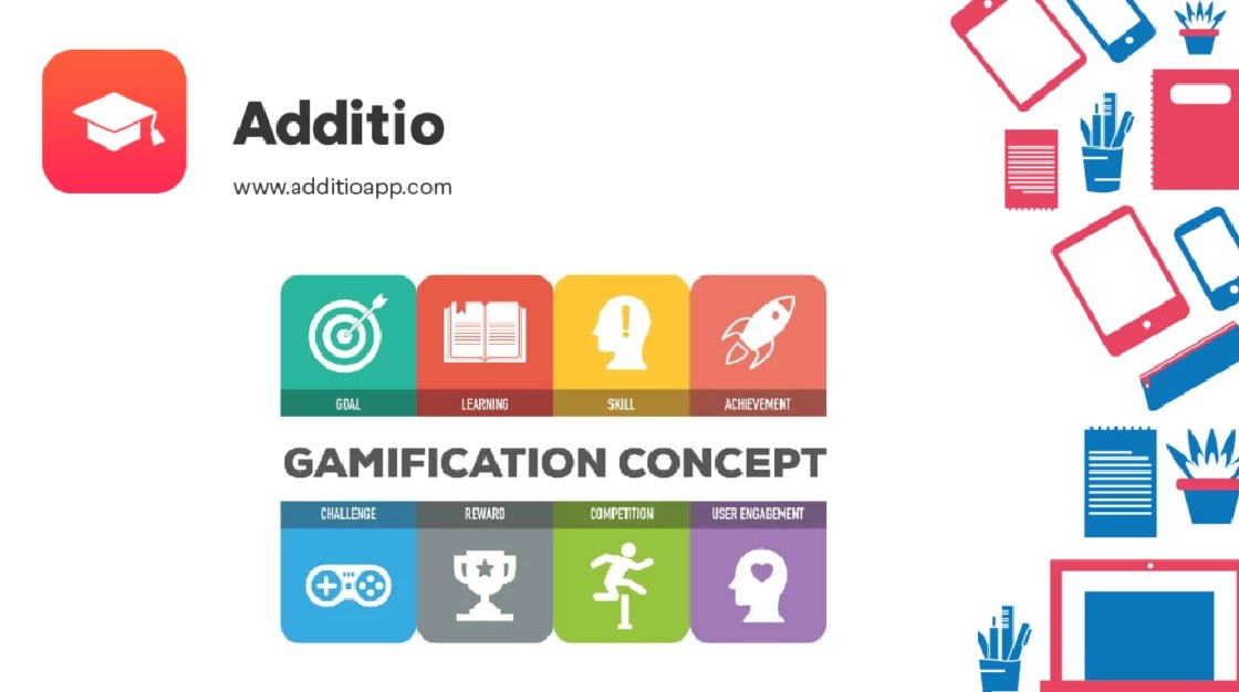 Guide to implement gamification in the classroom - Additio App