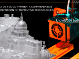 Sla Vs Fdm 3d Printers Comprehensive Comparison Additive Plus