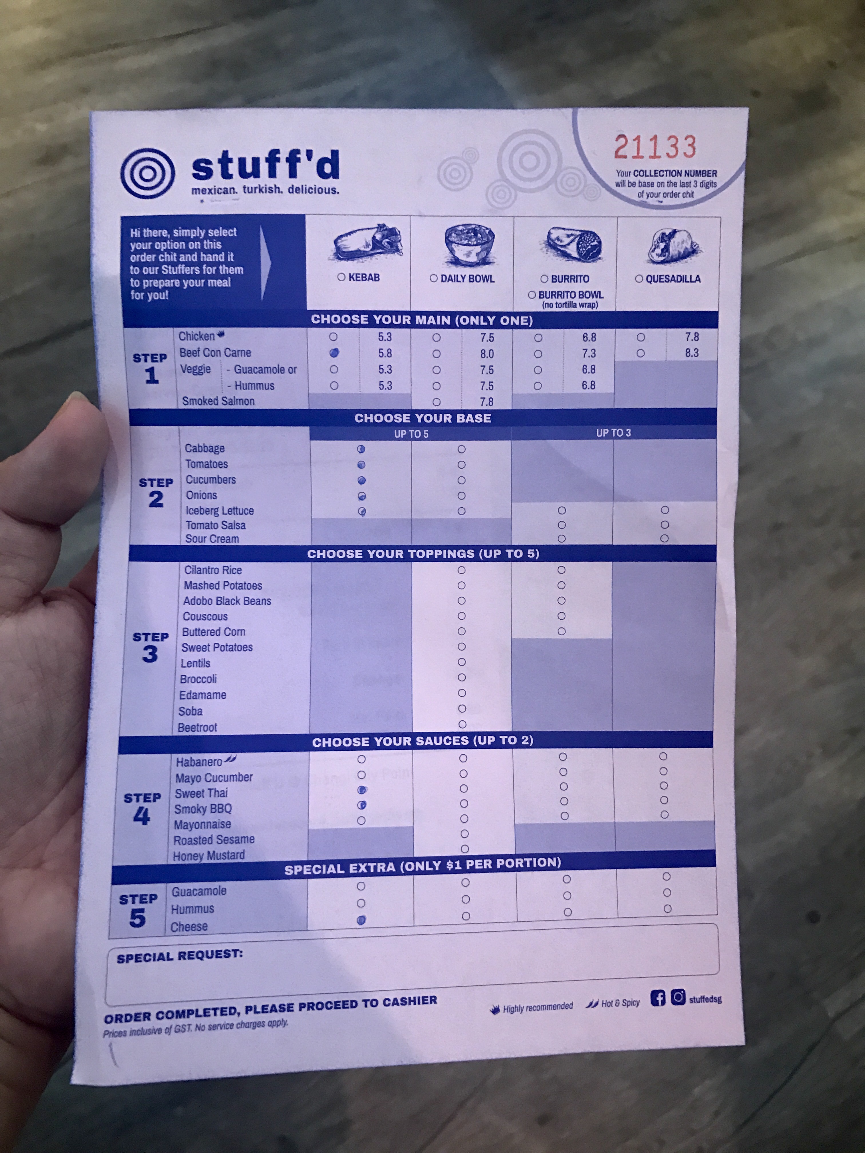 Stuff'd {Food Review} - A Deecoded Life