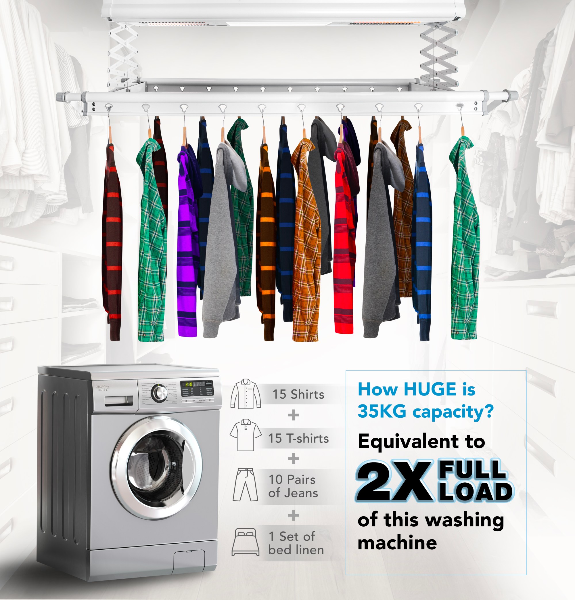 Steigen Automatic Laundry System - A Deecoded Life