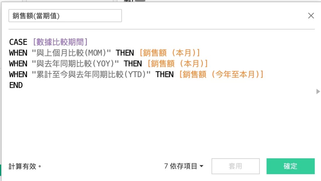 【Tableau 進階教學】做出MOM、YOY、YTD互動式報表 – Sharon's Lab｜雪倫實驗室